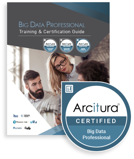 Next-Gen Data Science Academy | Arcitura